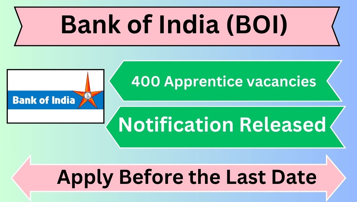 Bank of India (BOI) Apprentice Recruitment 2025: New Update - Taza ...