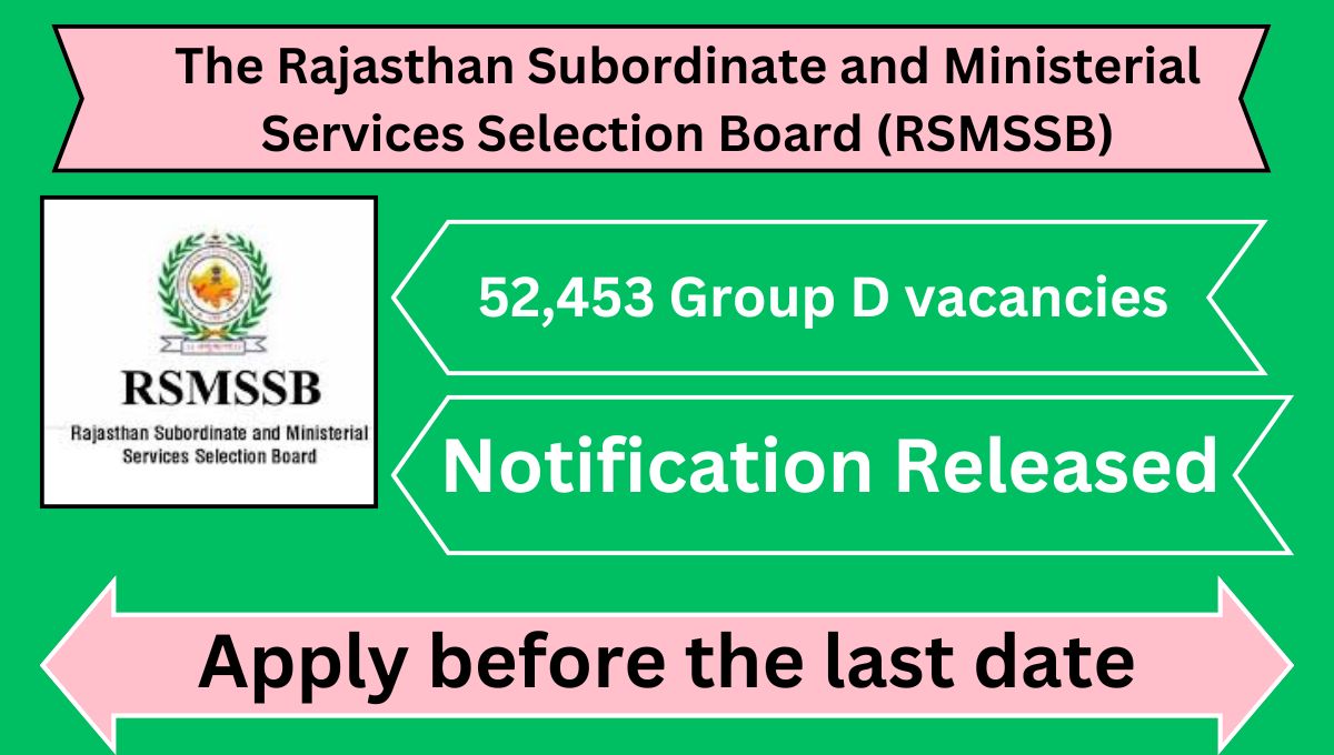 RSMSSB Group D Recruitment 2025: Apply Online for 52,453 Posts - Taza ...